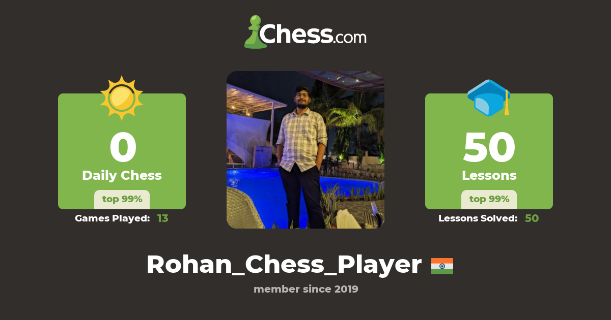 Rohan Kumar (Rohan_Chess_Player) - Chess Profile - Chess.com