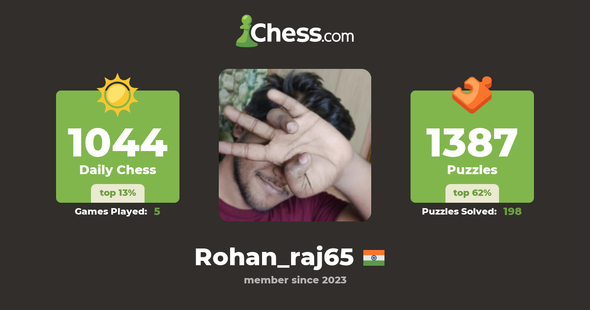 Rohan Raj (Rohan_raj65) - Chess Profile - Chess.com