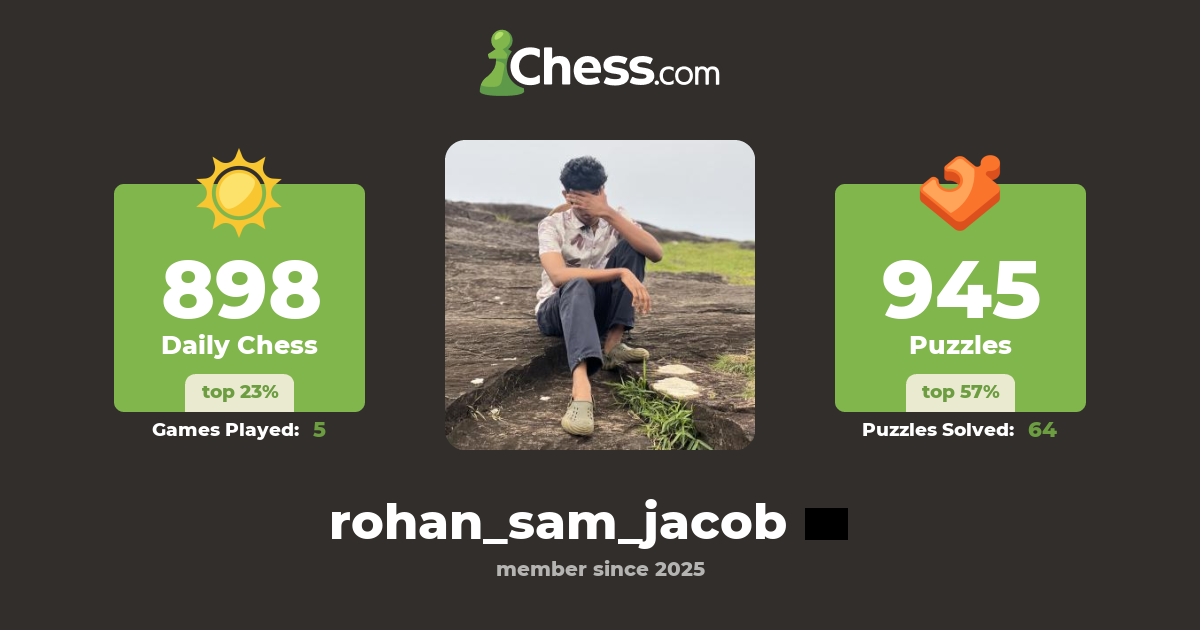 rohan_sam_jacob - Chess Profile - Chess.com