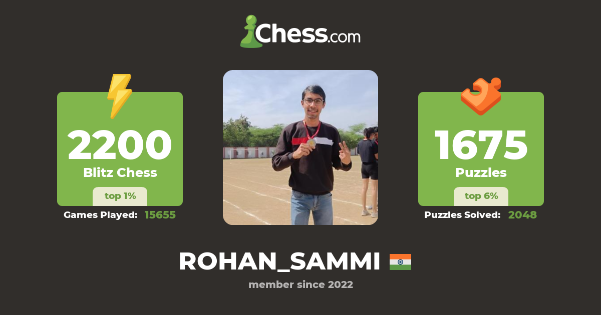 ROHAN_SAMMI - Chess Profile - Chess.com