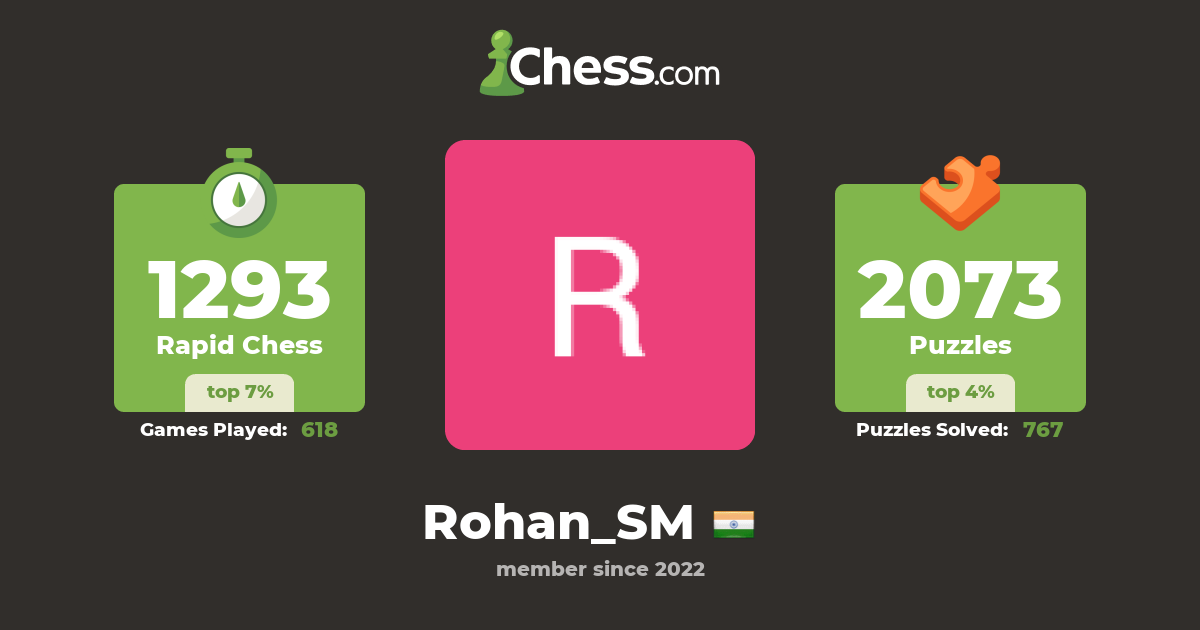 Rohan Sahai Mathur (Rohan_SM) - Chess Profile - Chess.com Rohan Sahai Mathur (Rohan_SM) - Chess Profile - Chess.com