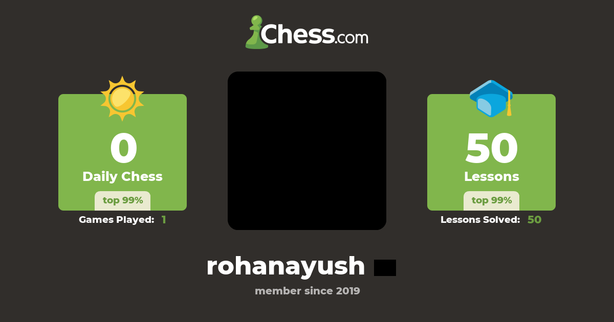 Rohan Ayush (rohanayush) - Chess Profile - Chess.com