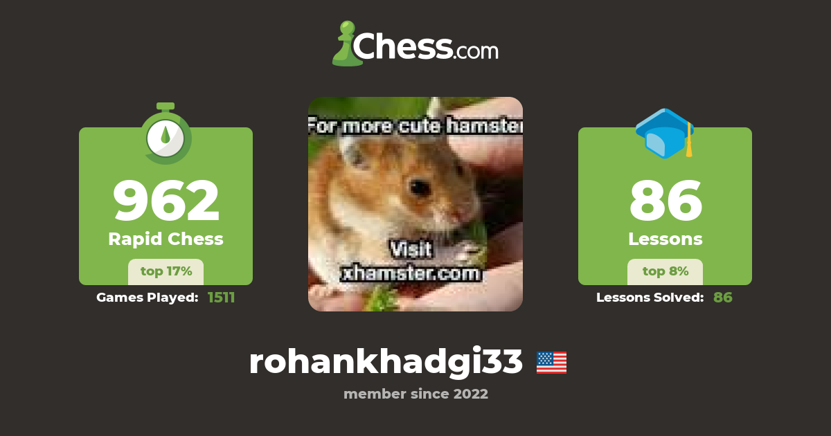 rohan khadgi (rohankhadgi33) - Chess Profile - Chess.com