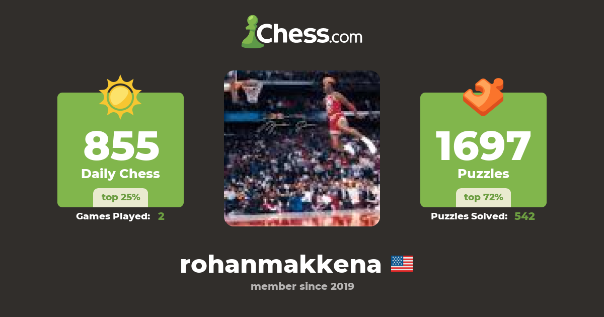 Rohan Makkena (rohanmakkena) - Chess Profile - Chess.com
