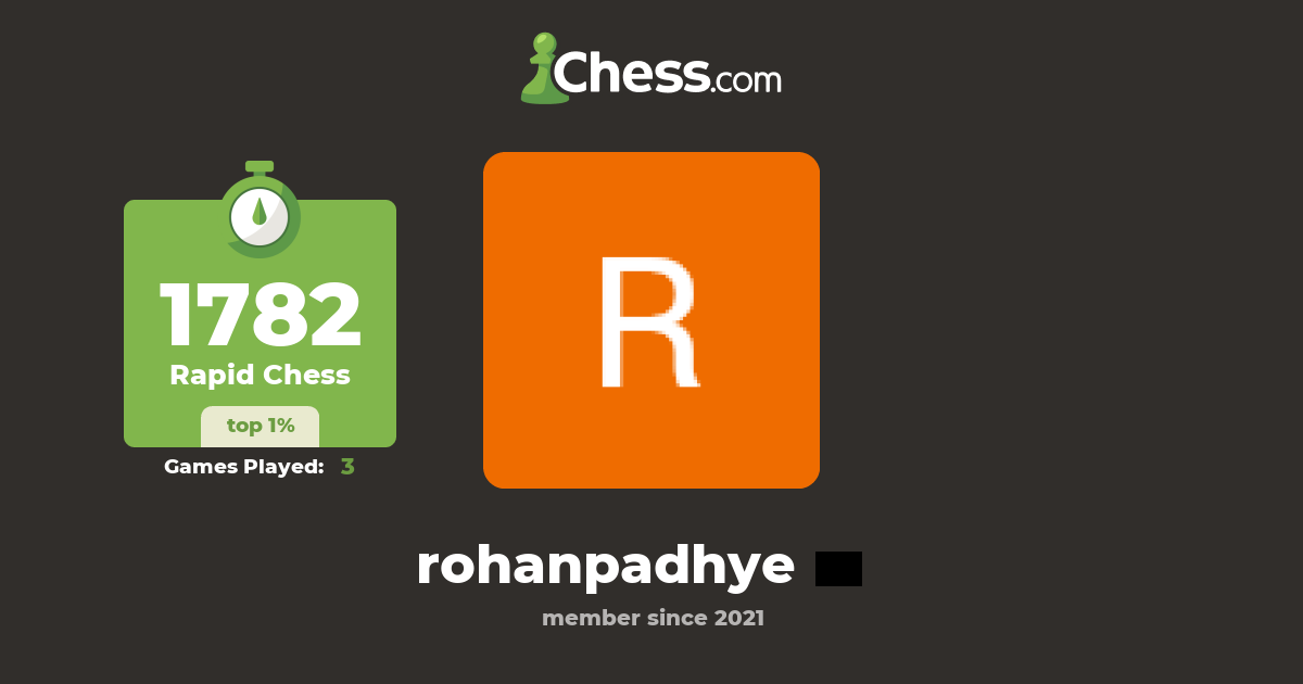 Rohan Padhye (rohanpadhye) - Chess Profile - Chess.com