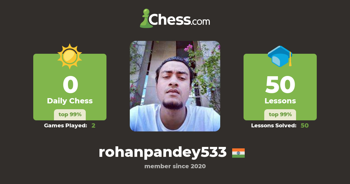 Rohan Pandey (rohanpandey533) - Chess Profile - Chess.com