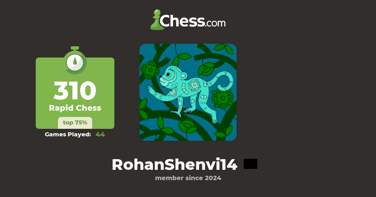 Rohan (RohanShenvi14) - Chess Profile - Chess.com