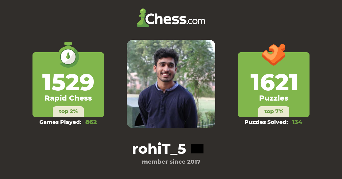 RoHit Soni (rohiT_5) - Chess Profile - Chess.com