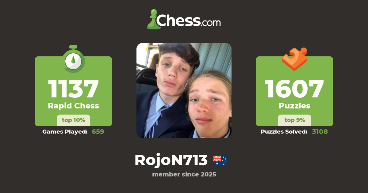RojoN713 - Chess Profile - Chess.com