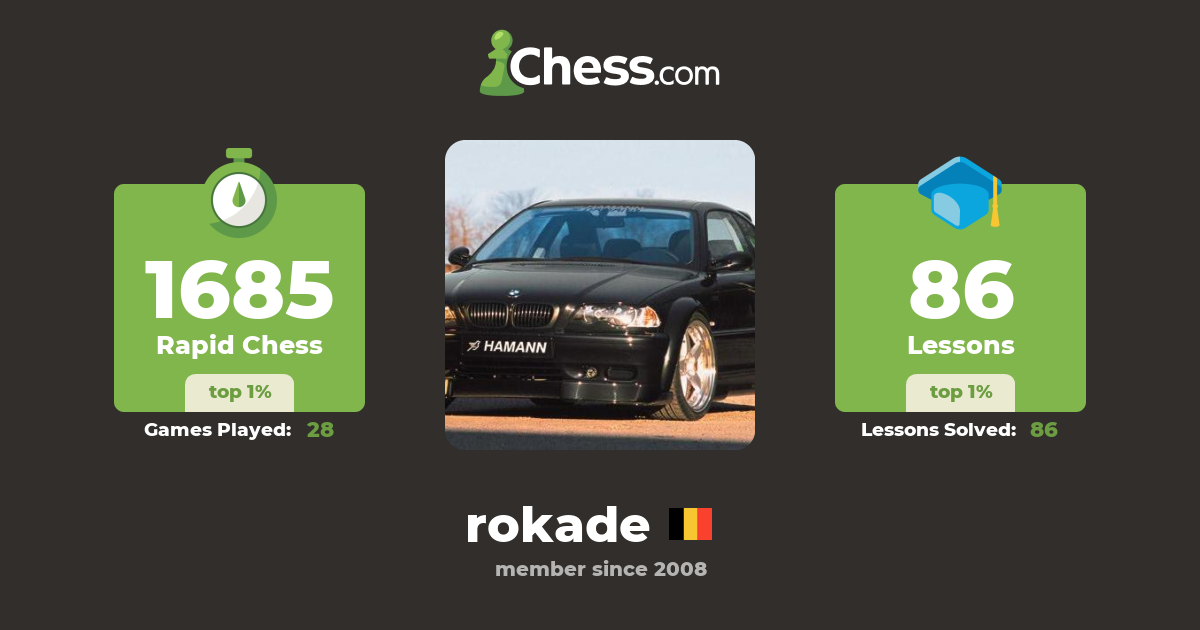 V. Rokadiev (rokade) - Chess Profile - Chess.com
