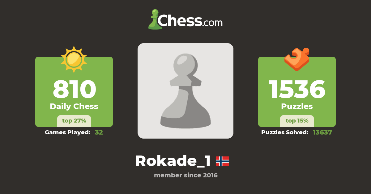 Rokade_1 - Chess Profile - Chess.com