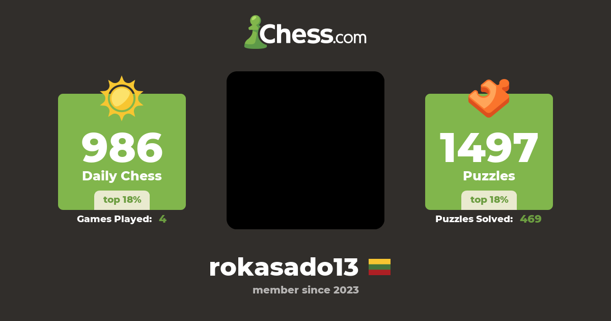 rokas rokas (rokasado13) - Chess Profile - Chess.com
