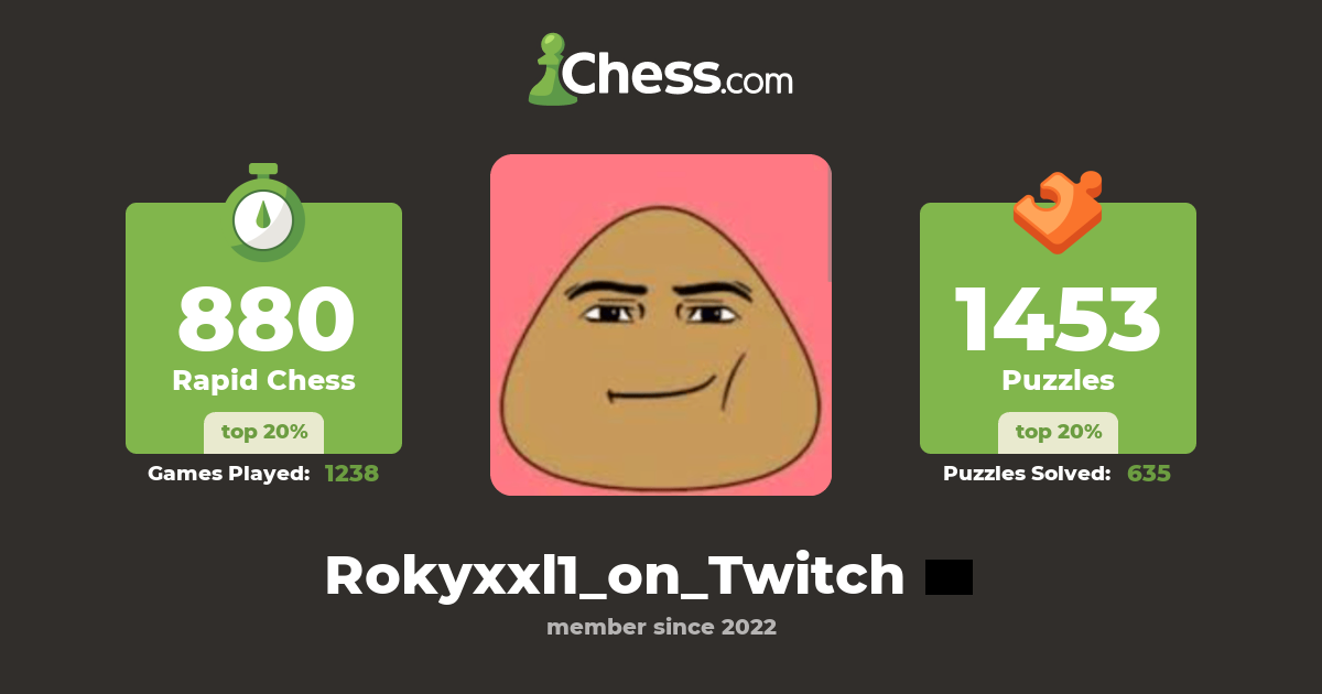 Rokyxxl1_on_Twitch - Chess Profile - Chess.com