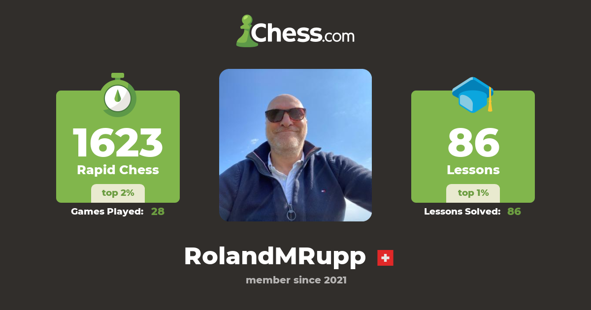 Roland Rupp (RolandMRupp) - Chess Profile - Chess.com