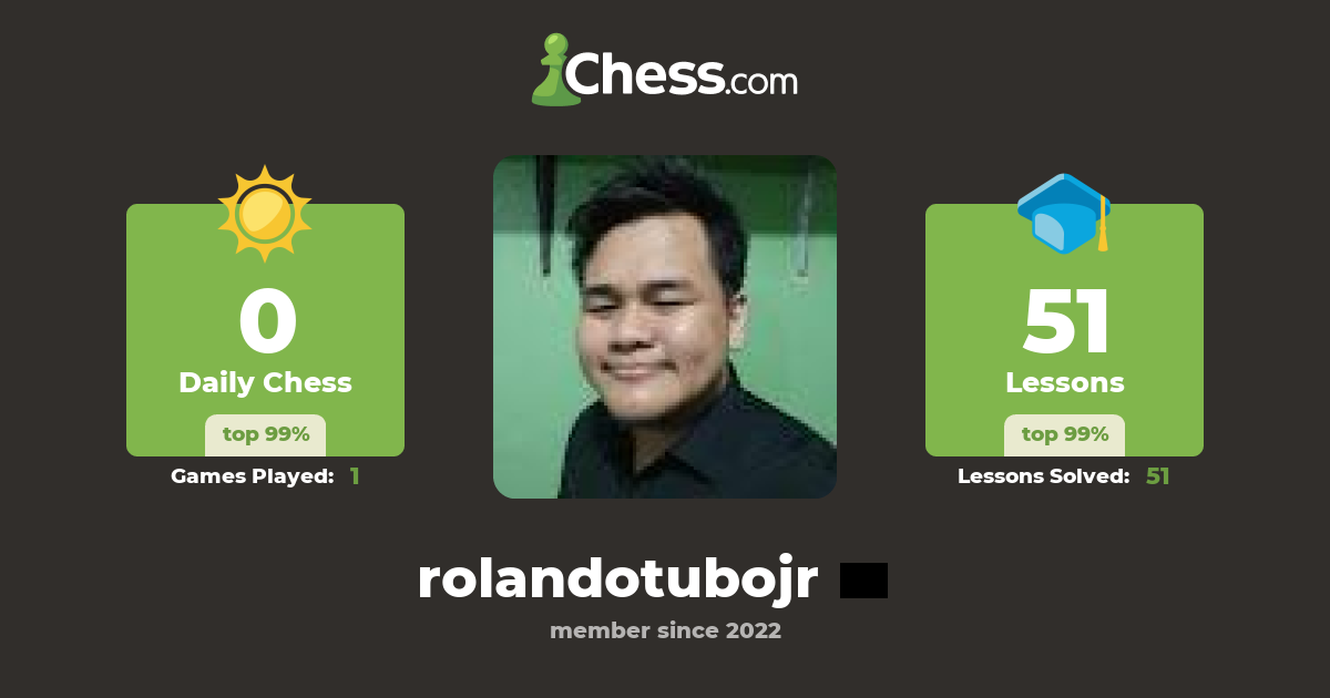 Rolando Tubo Jr (rolandotubojr) - Chess Profile - Chess.com