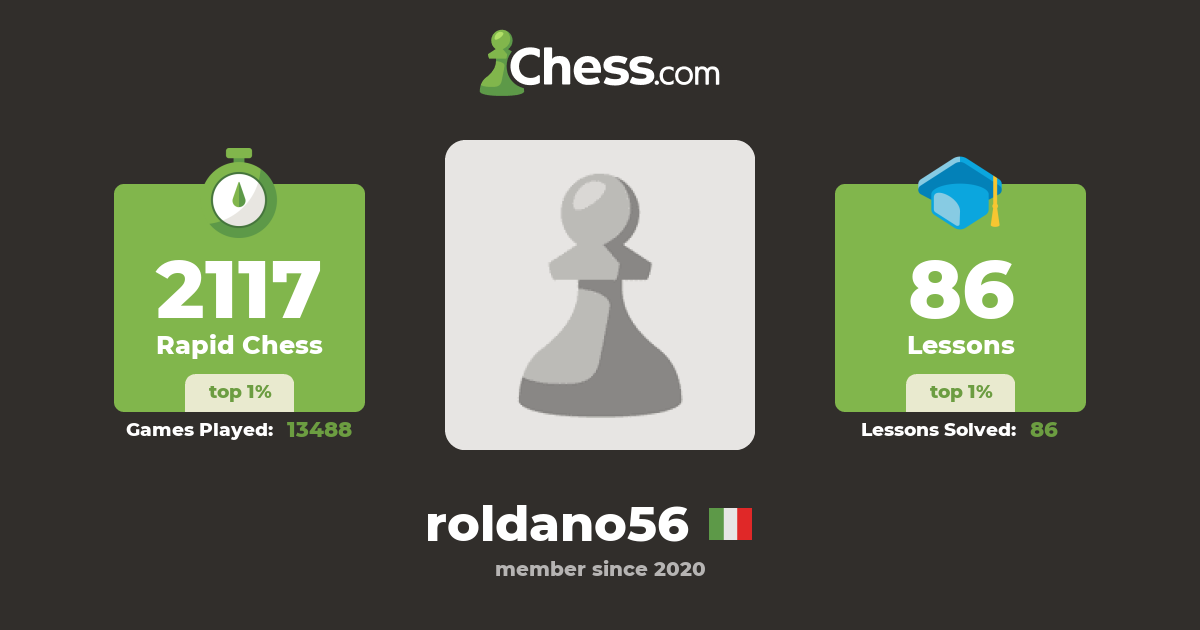 roldano bertagia (roldano56) - Chess Profile - Chess.com