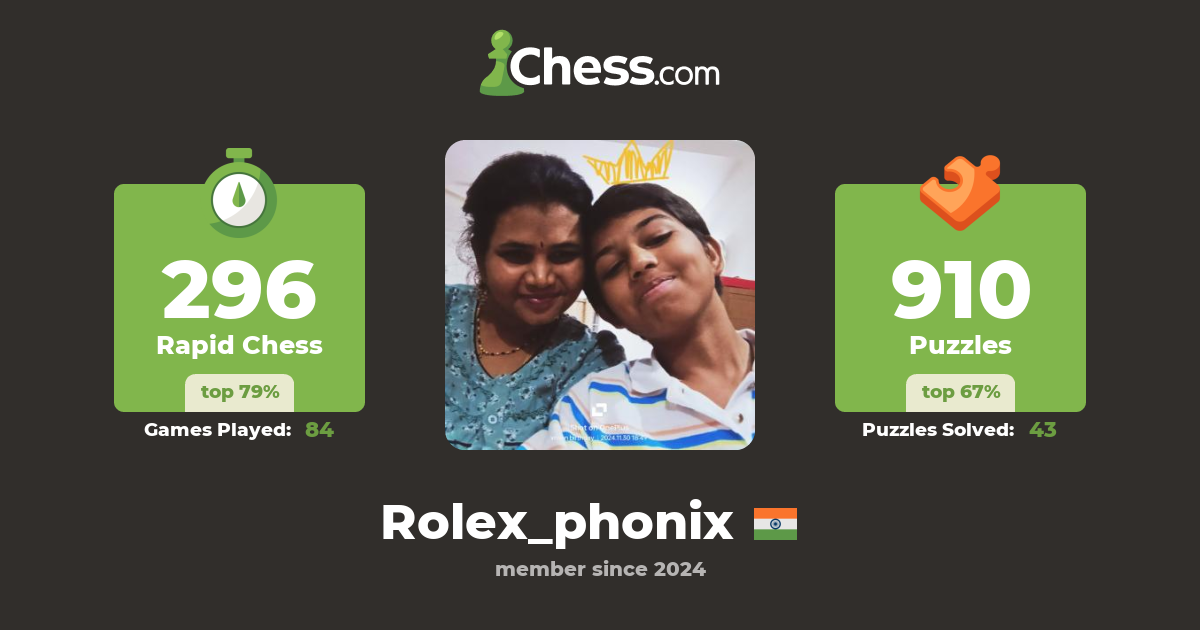 Rolex_phonix - Chess Profile - Chess.com