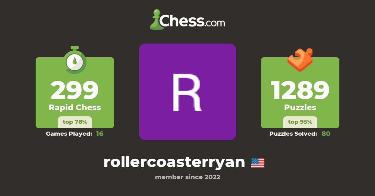 Ryan Seiders (rollercoasterryan) - Chess Profile - Chess.com