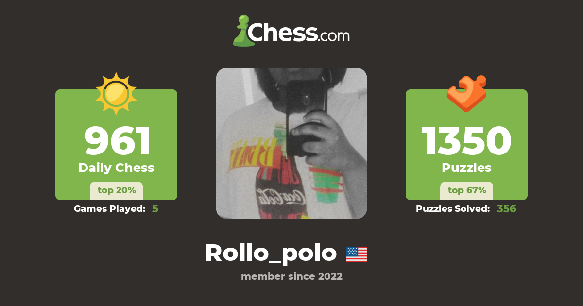 Rollo_polo - Chess Profile - Chess.com
