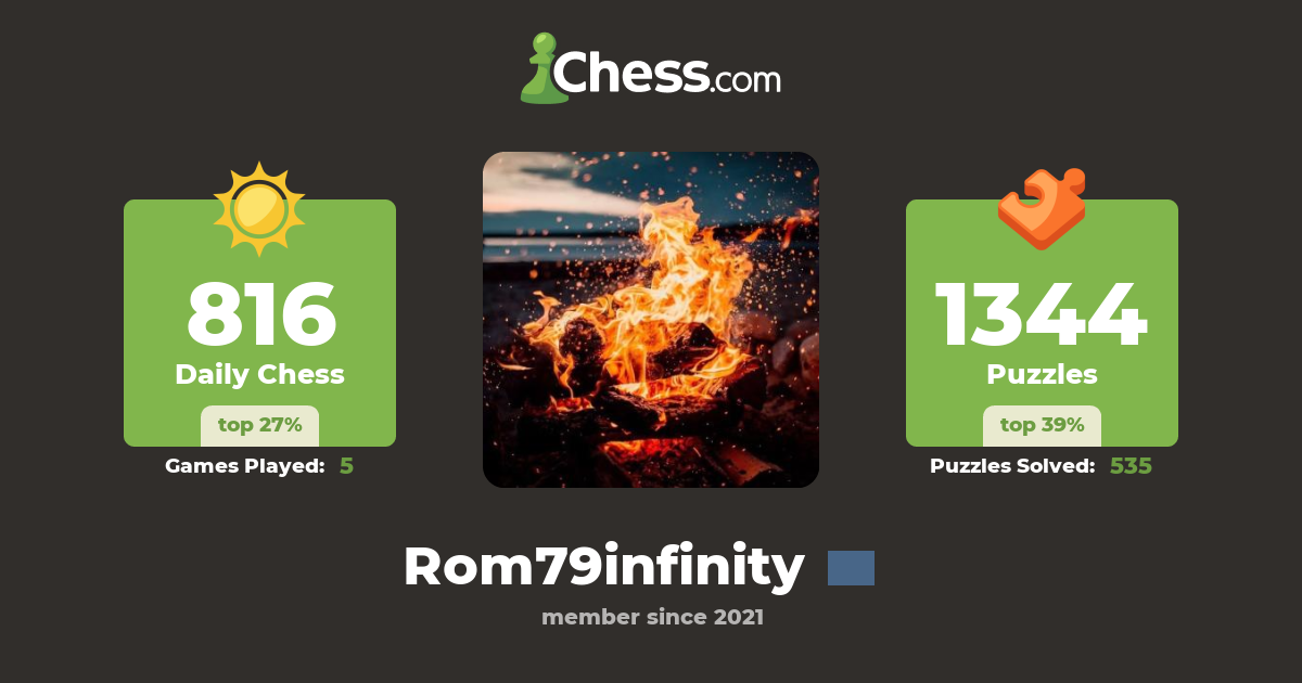 Rom_79 (Rom79infinity) - Chess Profile - Chess.com