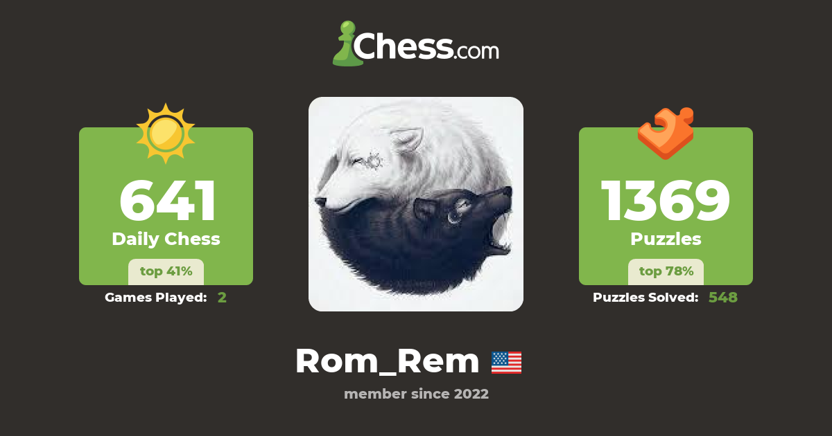 Matthew Anderson (Rom_Rem) - Chess Profile - Chess.com