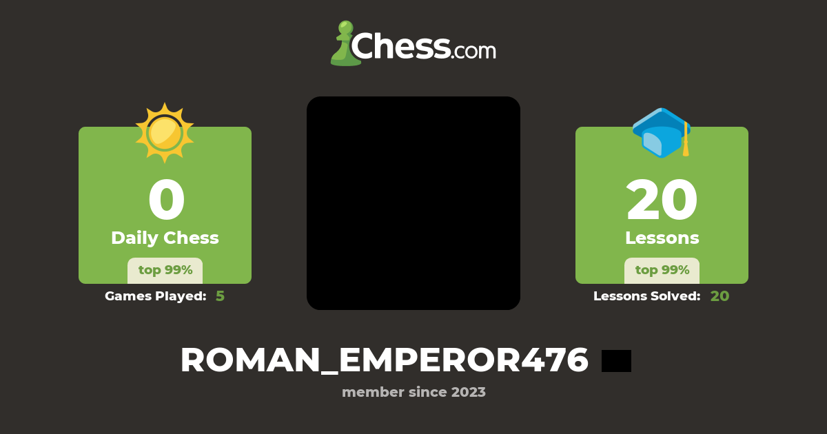 ROMAN_EMPEROR476 - Chess Profile - Chess.com