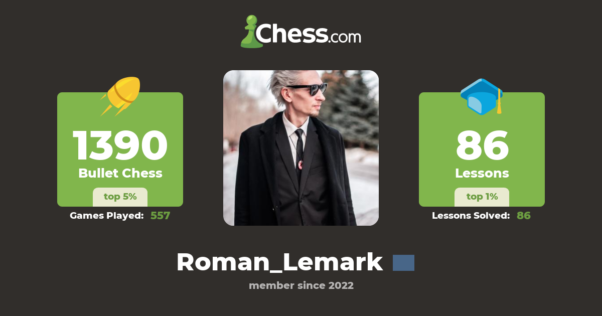 Роман Лемарк (Roman_Lemark) - Chess Profile - Chess.com