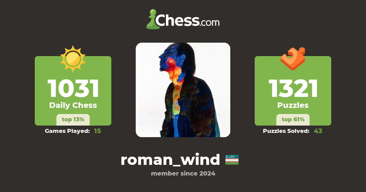 Роман Федотов (roman_wind) - Chess Profile - Chess.com
