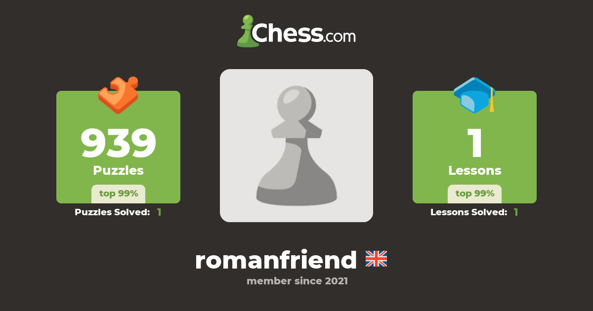 Roman Friend (romanfriend) - Chess Profile - Chess.com