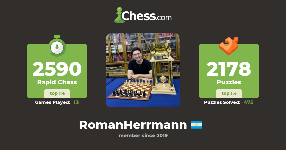 CM Roman Herrmann (RomanHerrmann) - Chess Profile - Chess.com