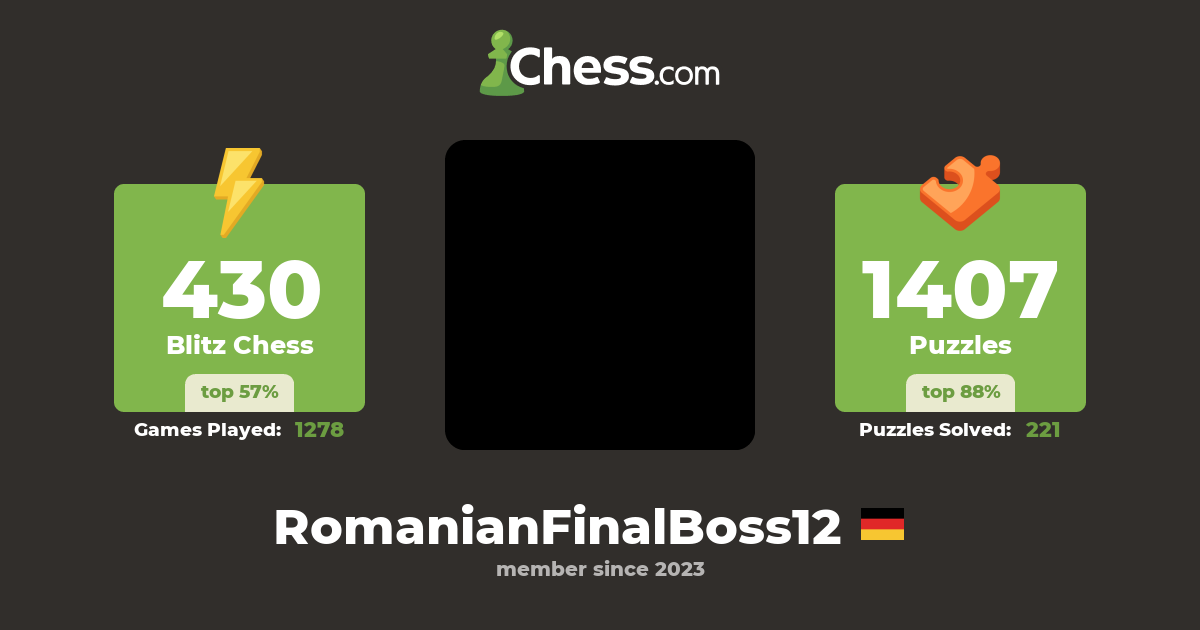 RomanianFinalBoss12 - Chess Profile - Chess.com
