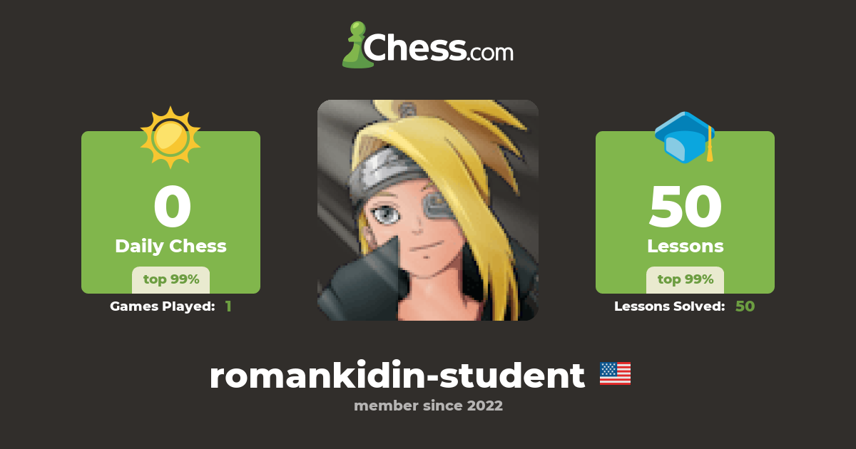 ROMAN KIDIN - STUDENT (romankidin-student) - Chess Profile - Chess.com