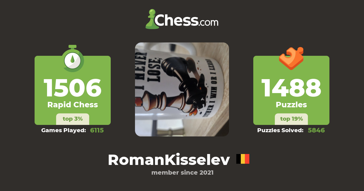 RomanKisselev - Chess Profile - Chess.com