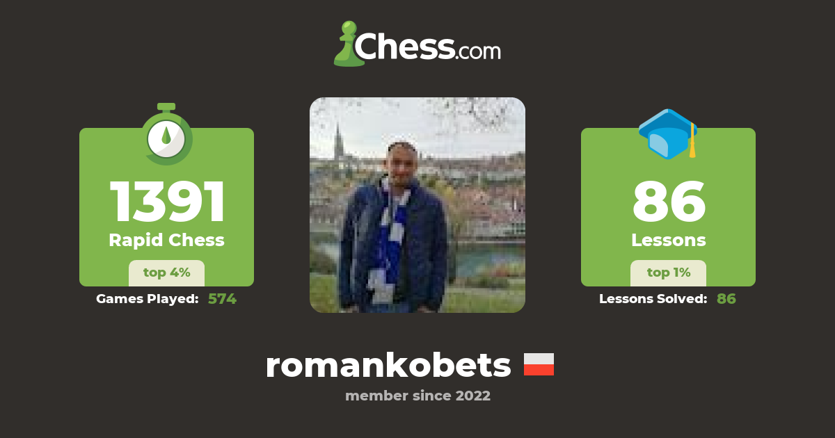 Roman Kobets (romankobets) - Chess Profile - Chess.com