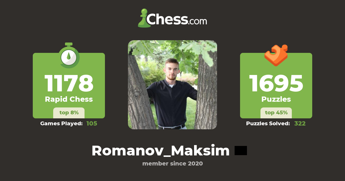 Максим Романов (Romanov_Maksim) - Chess Profile - Chess.com