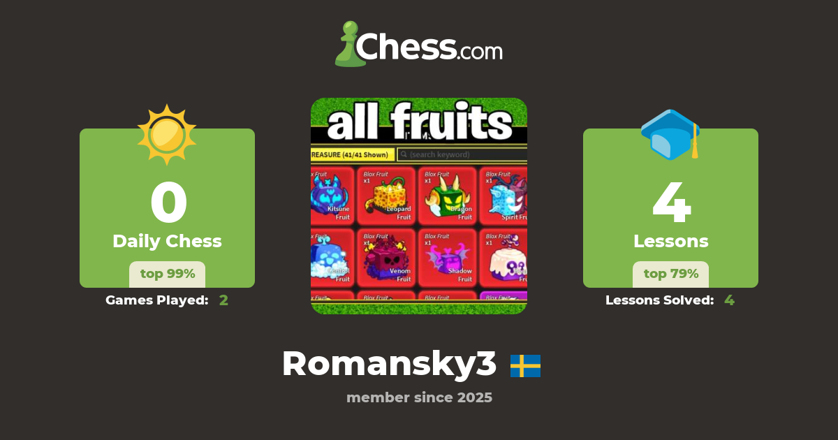 Roman Kravchenko (Romansky3) - Chess Profile - Chess.com