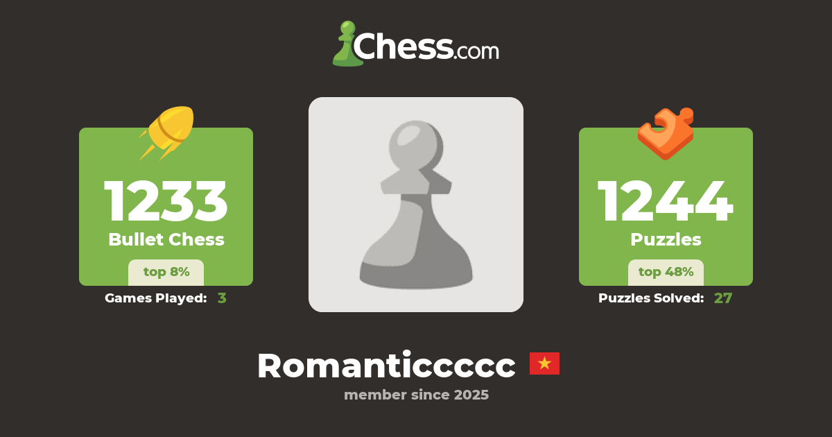game chess (Romanticcccc) - Chess Profile - Chess.com