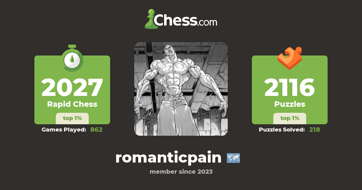 romanticpain - Chess Profile - Chess.com