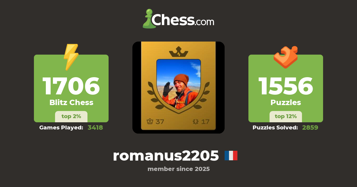 romanus2205 - Chess Profile - Chess.com