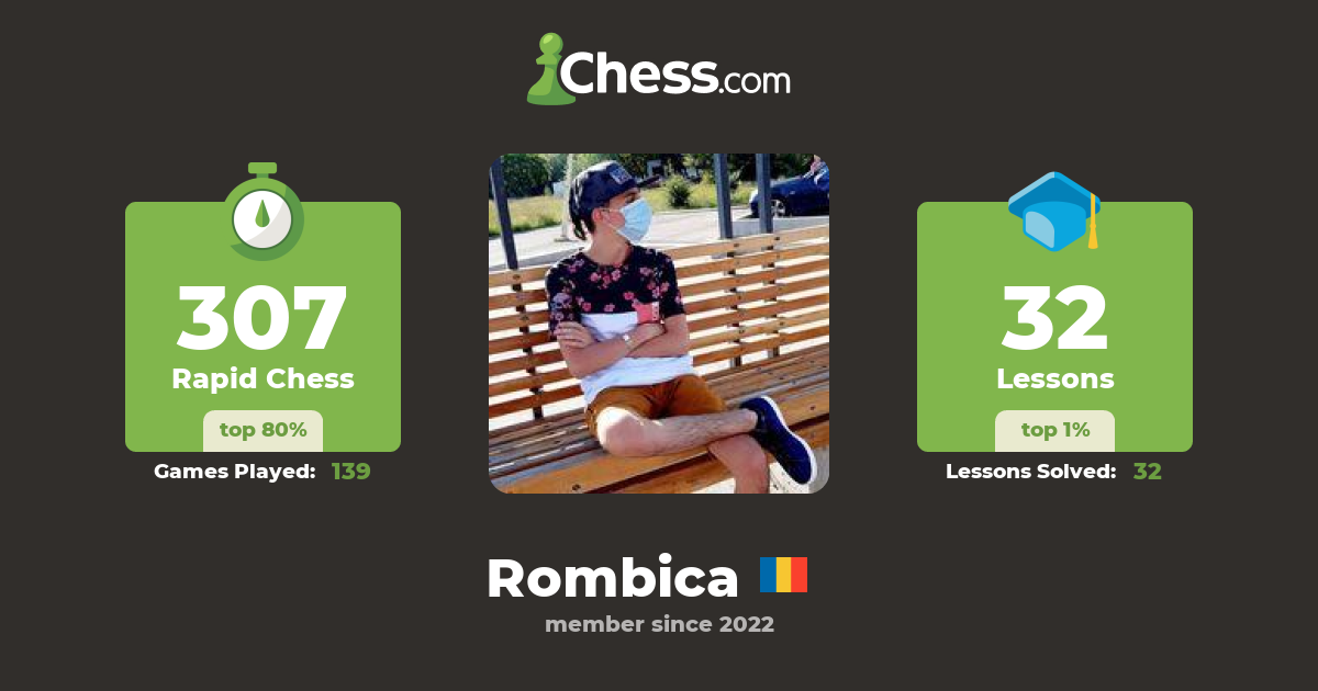 Rombica - Chess Profile - Chess.com