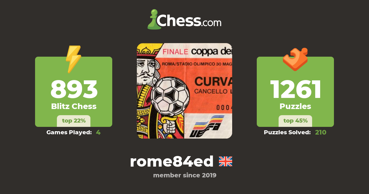 rome84ed - Chess Profile - Chess.com