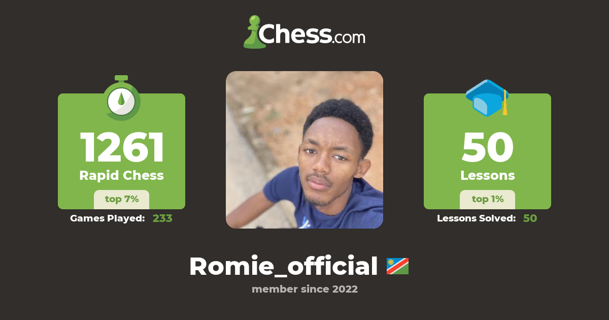 Romie_official - Chess Profile - Chess.com
