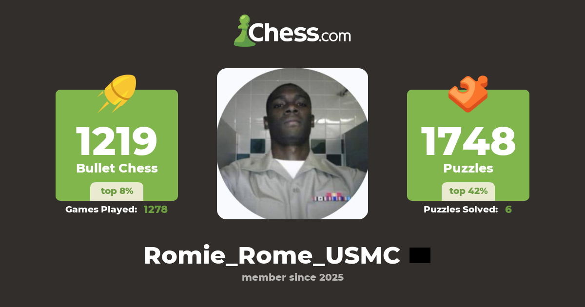 Romie_Rome_USMC - Chess Profile - Chess.com