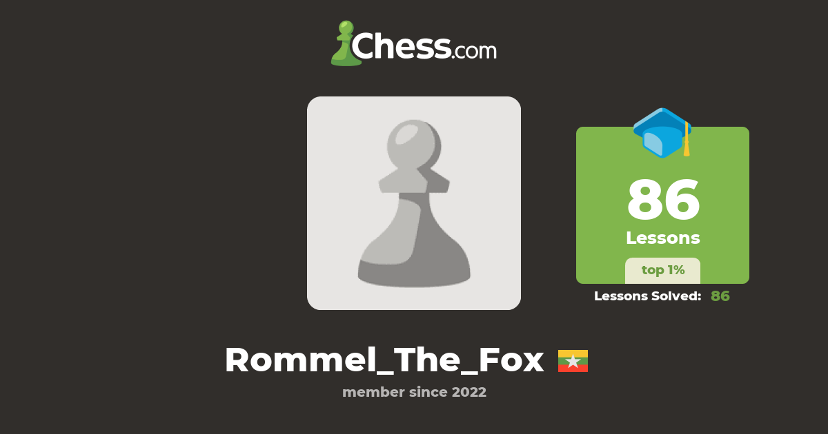 Rommel_The_Fox - Chess Profile - Chess.com