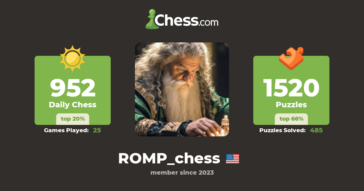 Paul Vanover (ROMP_chess) - Chess Profile - Chess.com