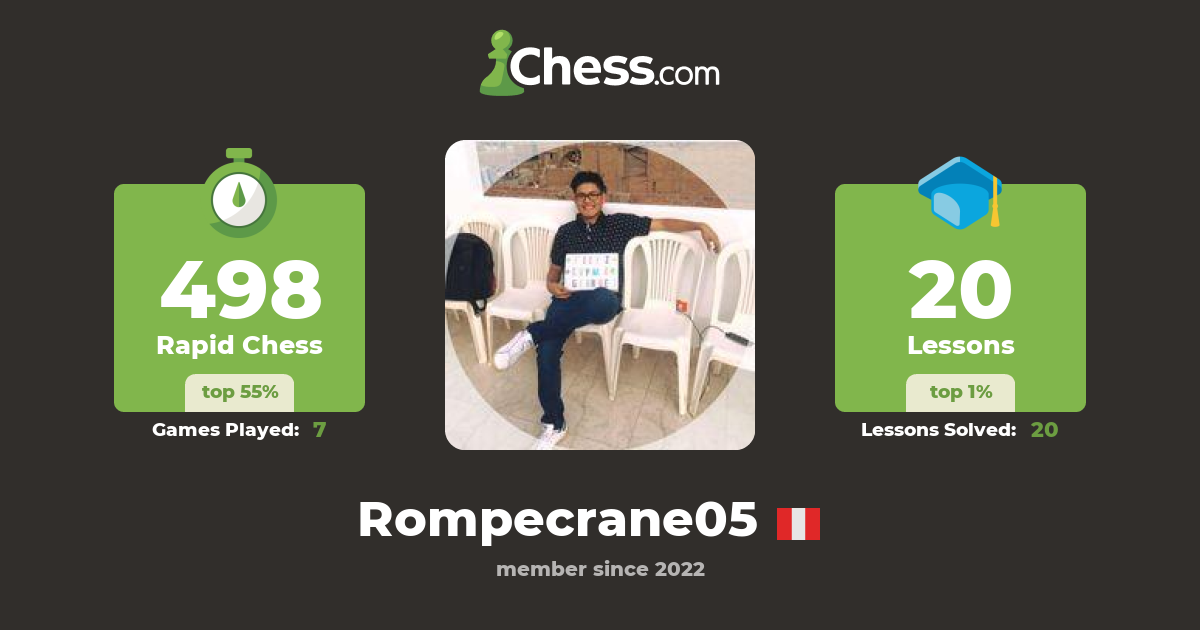 Thomas Roca (Rompecrane05) - Chess Profile - Chess.com