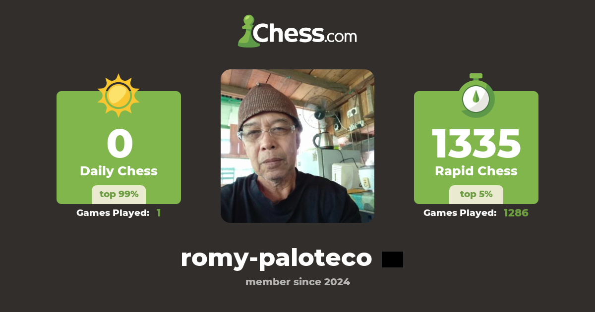 Romy Paltoleco (romy-paloteco) - Chess Profile - Chess.com