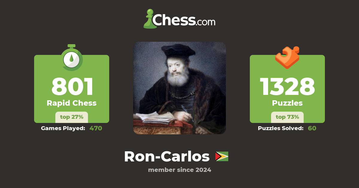 Phenomenal Titan (Ron-Carlos) - Chess Profile - Chess.com