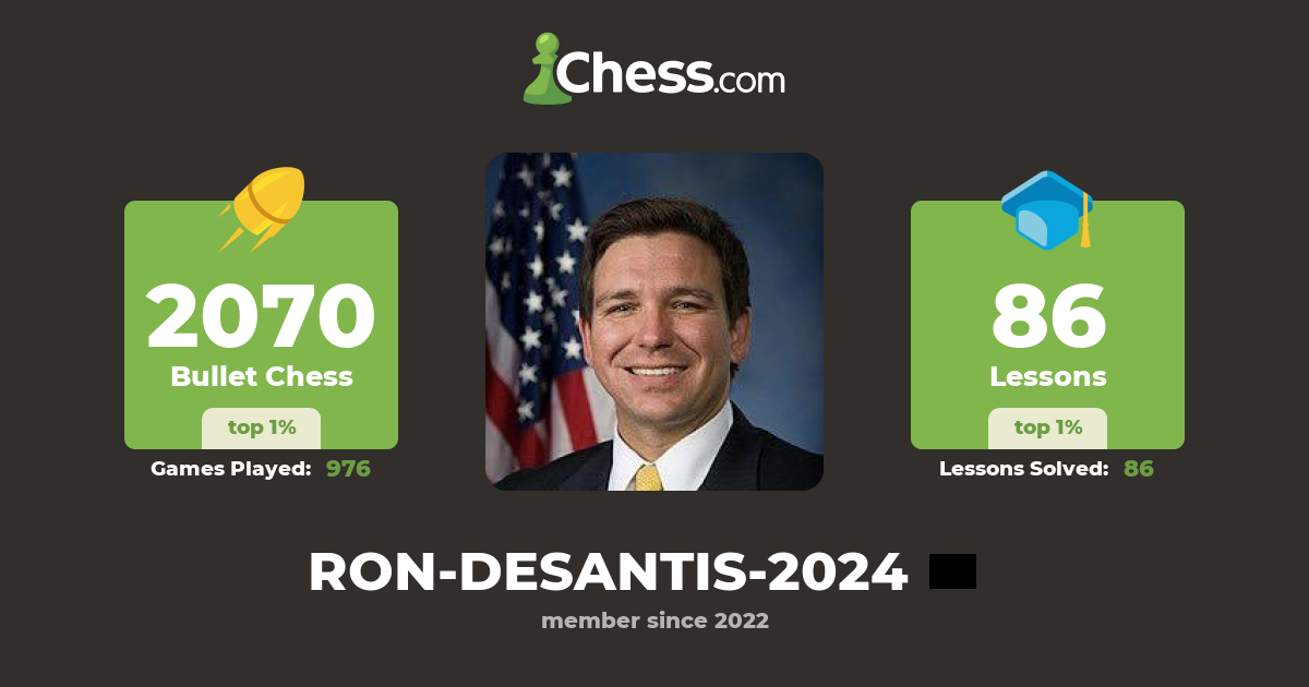 Jack Wetherspoon (RON-DESANTIS-2024) - Chess Profile - Chess.com
