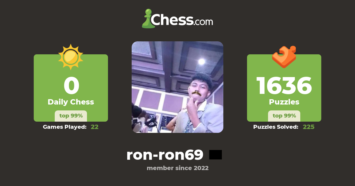 ron-ron69 - Chess Profile - Chess.com